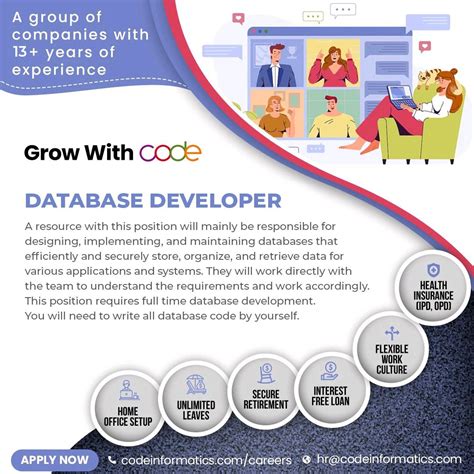 Code Informatics On Linkedin Databasedeveloper Datamanagement