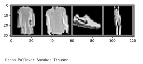 pytorch tutorial — quickstart 打鐵趁熱 趕快來點程式碼讓大家感受感受… by chenkuanchung aug 2024 medium