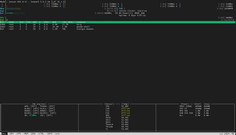 Kernel Internal Error Oops 96000145 Jetson Agx Orin Nvidia