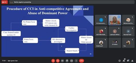 Anandh K Posted On Linkedin