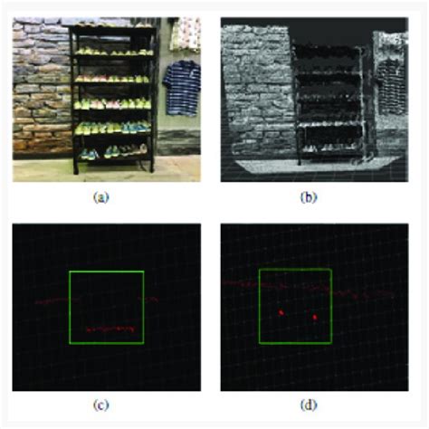 Pose Estimation Errors Of Lidar And Kinect Lingerie Table Download