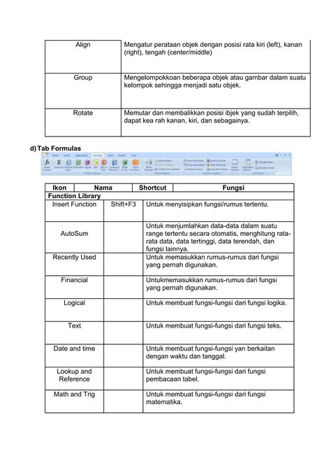 Fungsi Menu Dan Ikon Pada Microsoft Excel 2007 Pdf
