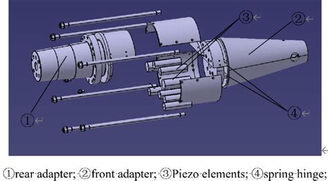 Active Adapter Schematic Download Scientific Diagram