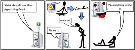 How To Setup Email Alerts On Linux Using Gmail Or SMTP