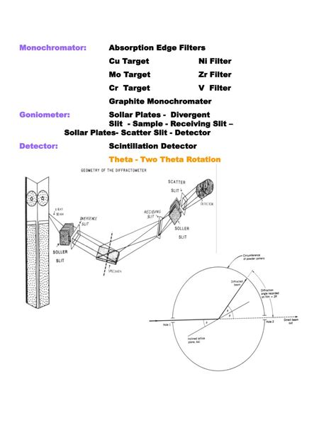 PPT THE X RAY DIFFRACTOMETER PowerPoint Presentation Free Download ID