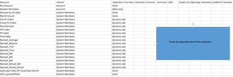 Epbcs Exporting And Importing Customizable Properties