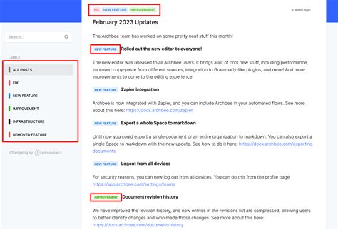 Here Are Examples Of Inspiring Product Release Notes