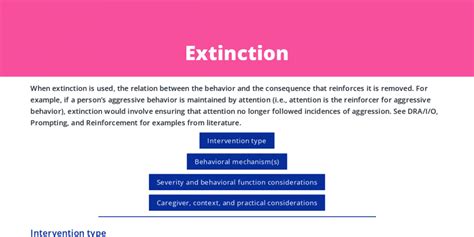 Extinction Evidence Based Practices