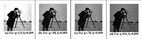 Figure 1 From Image Watermarking Using 3 Level Discrete Wavelet
