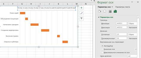 Построить график производства работ в Excel Word и Excel помощь в работе с программами