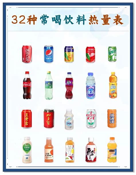 32种饮料含糖量对比，哪款最健康？