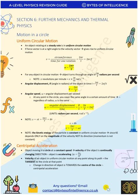 A Level Physics Revision Guide • Bytes Of Intelligence