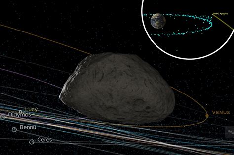 Lockdown Sex With Household Items Doesnt Have To Be Dangerous Doctors