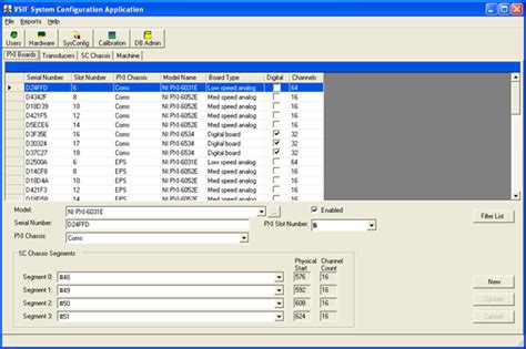 System Level Configuration Management For Test Systems