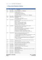 VARISCITE LTD DART MX8M V1 X Datasheet NXP I MX 8MTM Based System On Module Variscite PDF