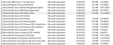 Team Foundation Server Cannot Configure Tfs Express Server Fault