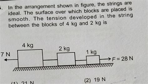 [answered] in the arrangement shown in figure the strings are ideal the