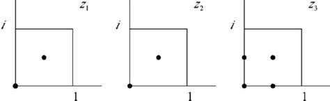 The T 6 Z 4 Orbifold The Circles Indicate The Positions Of The 16 Download Scientific