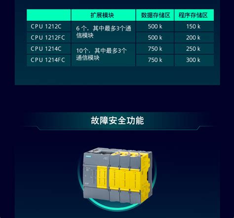 西门子s7 1200 G2 6es7214 1ah50 0xb0紧凑型 Cpu 1214c Dc Dc Dc 阿里巴巴