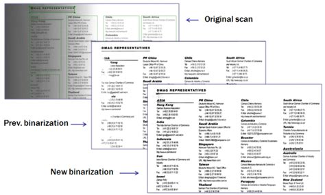 Image Processing Binarization And Background Filtering In Opencv