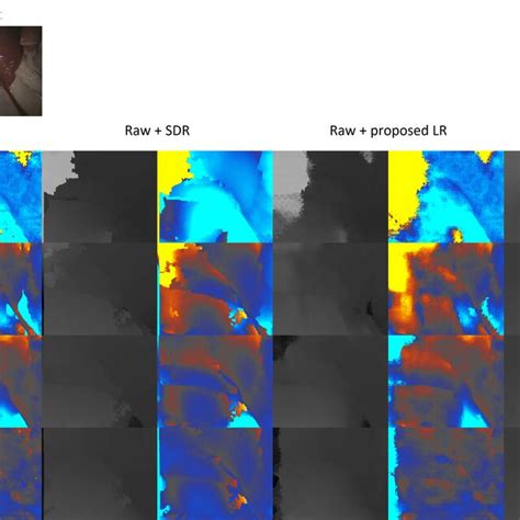 Disparity Maps Of Learning Based Methods Psmnet 15 Aanet 16