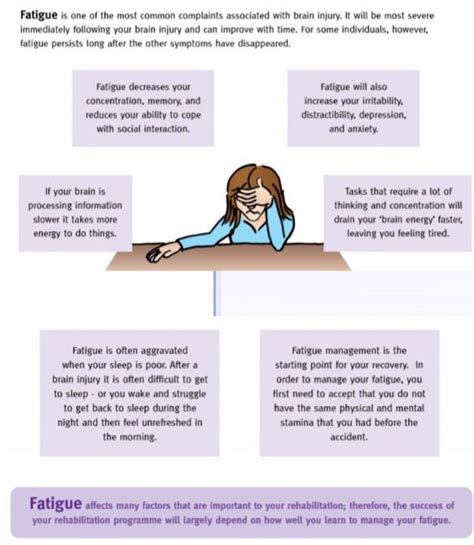 Pin On Mtbi Pcs Concussion