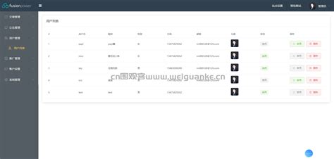 基于nodejsexpressmysql构建的cms管理系统内容博客管理系统 Nodejs Express基于node的cms系统 Csdn博客