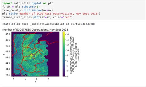 Imageoverlay Or Tilelayer With Local Files · Issue 234 · Jupyter