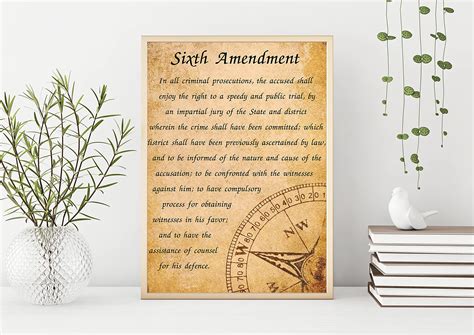 6th Amendment 6th Amendment Court Case 2025