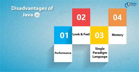 Pros And Cons Of Java Advantages And Disadvantages Of Java Dataflair