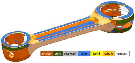 Reverse Engineering Of A Racing Motorbike Connecting Rod