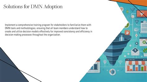 Dmn Ppt Structure Acp Ppt Presentation Dmn Ppt Structure Acp Ppt Presentation