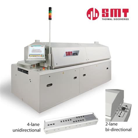 Products SMT HTT System High Temperature Temper System Dou Yee Enterprises