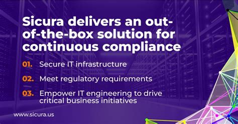 Sicura On Linkedin Itsecurity Devsecops Cloudsecurity Regulatorycompliance…