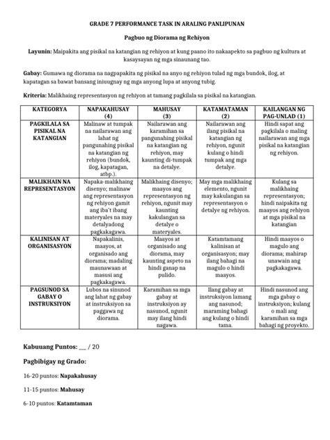 Grade 7 Performance Task In Araling Panlipunan Pdf