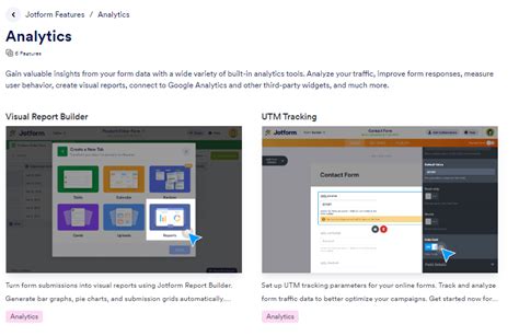 Jotform Review 2025 Is It Best Form Builder