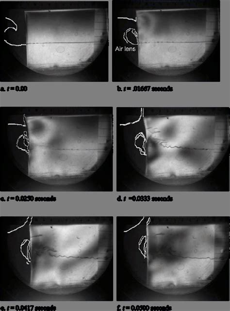 Impact On A Vertical Wall Download Scientific Diagram