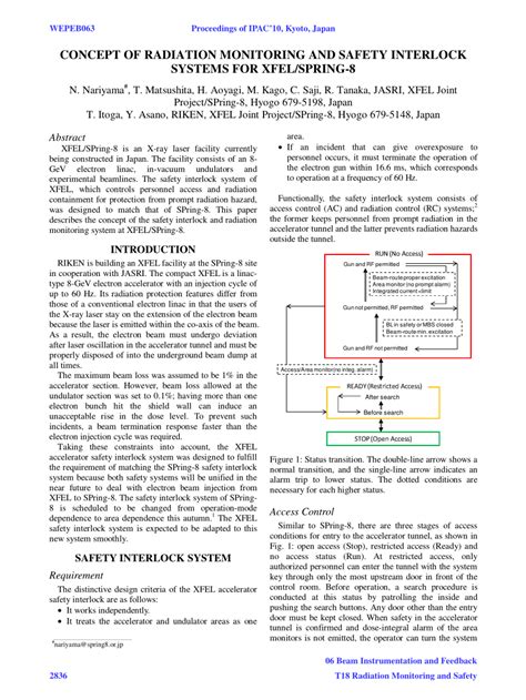 Pdf Concept Of Radiation Monitoring And Safety Interlock Systems For