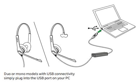 Jabra Biz Mono Usb Tai Nghe Gi R Cho C C H Th Ng Contact Center
