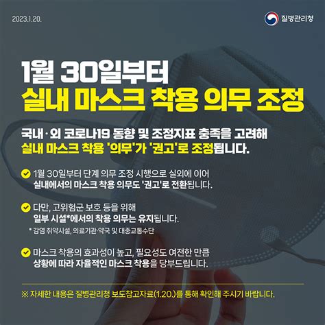 1월 30일부터 실내 마스크 착용 의무 조정 카드뉴스 홍보자료 알림·자료 질병관리청