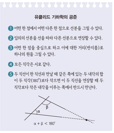 녹원학원 수학과학영재교육 010 3549 5206 2000년 동안 서구 문명 지배한 유클리드 기하학
