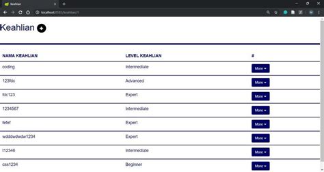 Muhammad Adnan Yusuf On Linkedin Xsisacademy Xsismitrautama
