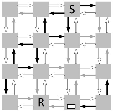 January 2014 Kastner Research Group