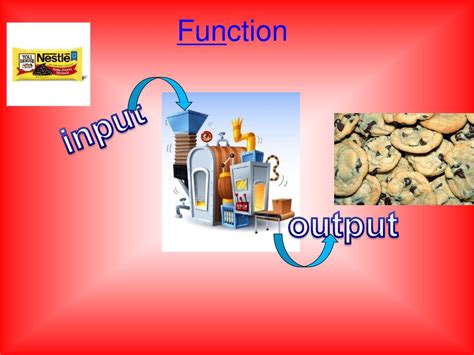 Introduction To Functions Ppt Download