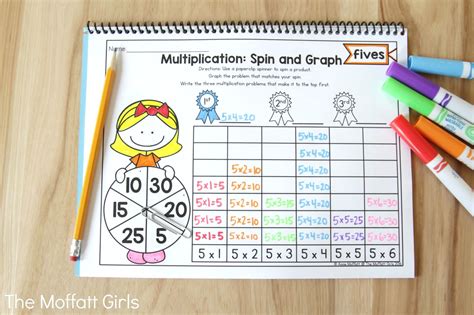 Mastering Multiplication