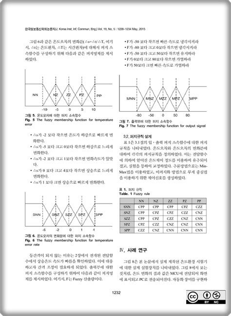 열전소자를 이용한 온도 환경시험기의 퍼지제어기 개발