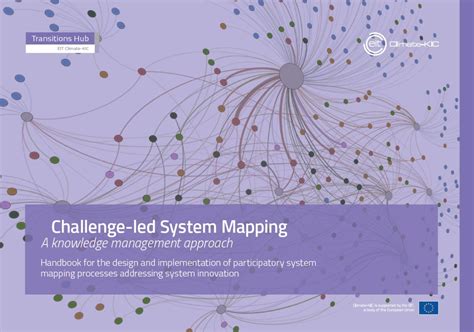 Handbook Challenge Led System Mapping A Knowledge Management Approach Cristian Matti