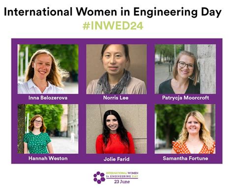 Bassem Farid On Linkedin Great Day Proud Jolie Farid