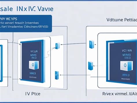 Premium Photo Exploring Dynamic And Static Ip Addresses