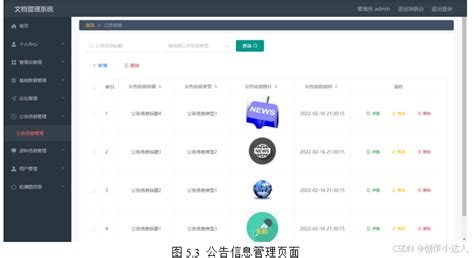 文档管理基于springboot的文档管理系统设计与实现附项目源码论文数据库）文档管理 数据库设计 Csdn博客